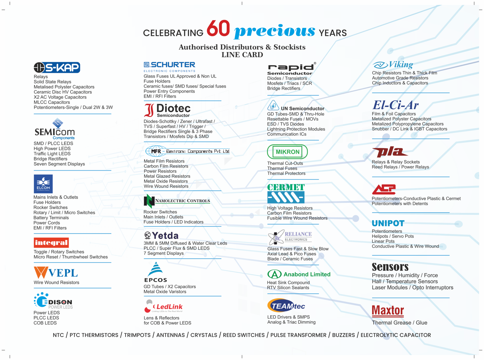 Elcom International Pvt Ltd – Precious Electronics