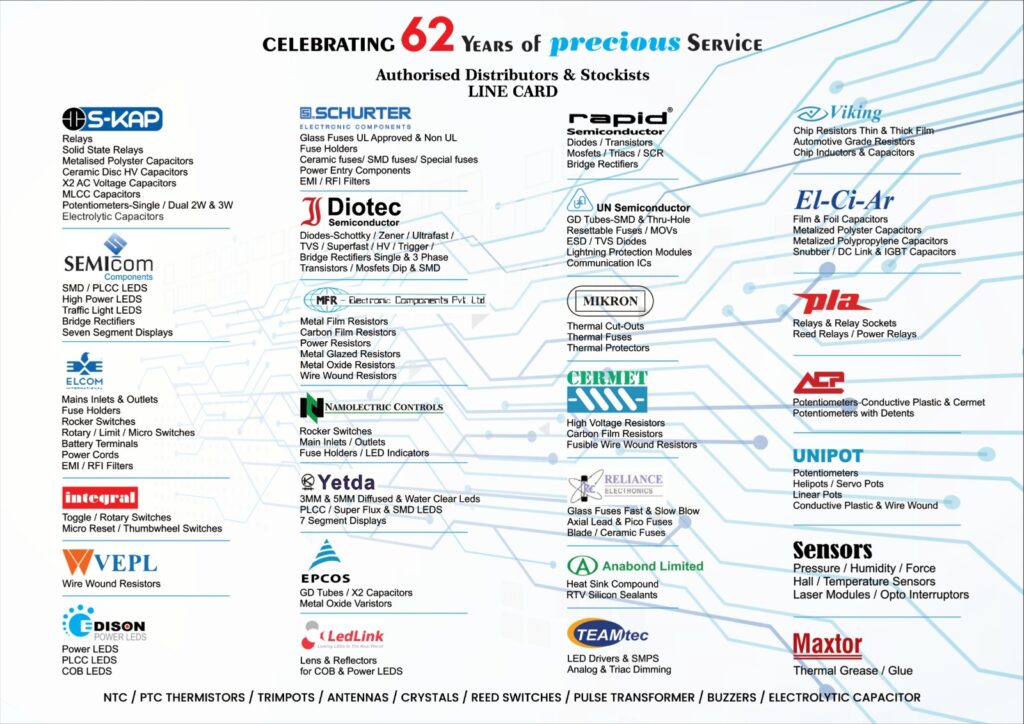 PASSIVE COMPONENTS – Precious Electronics